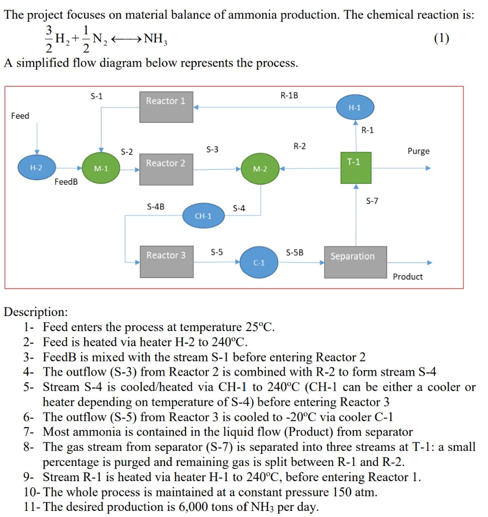 I need The Tear Analysis done in an excel file | Chegg.com