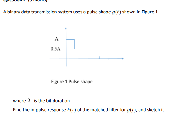 Solved A binary data transmission system uses a pulse | Chegg.com