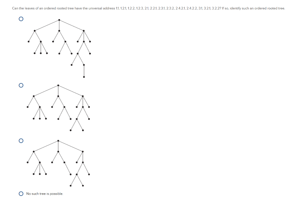 Solved Can the leaves of an ordered rooted tree have the | Chegg.com