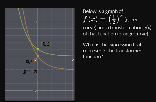 Solved Below is a graph of f () = (1 )* (green 01 curve) and | Chegg.com