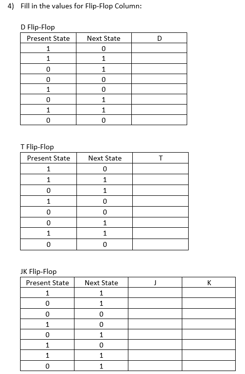 Solved Fill in the values for Flip-Flop Column:D Flip-FlopT | Chegg.com