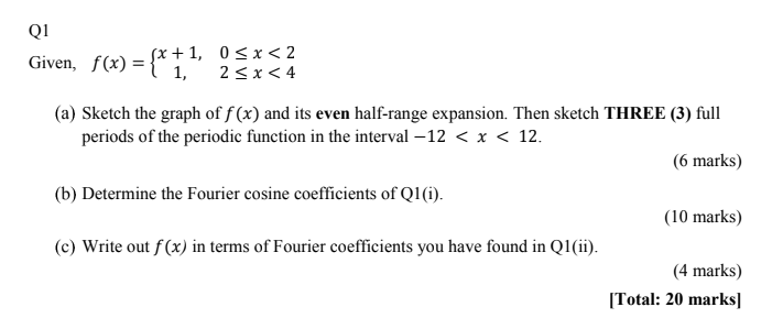 Solved Q1 Given, f(x) = fx +1, 0 | Chegg.com