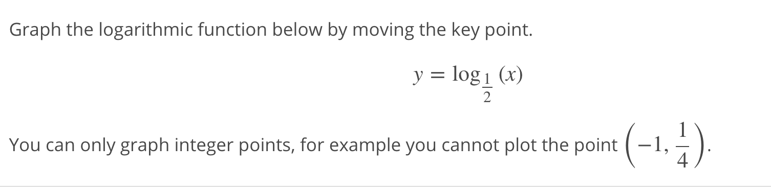 Solved Graph the logarithmic function below by moving the | Chegg.com