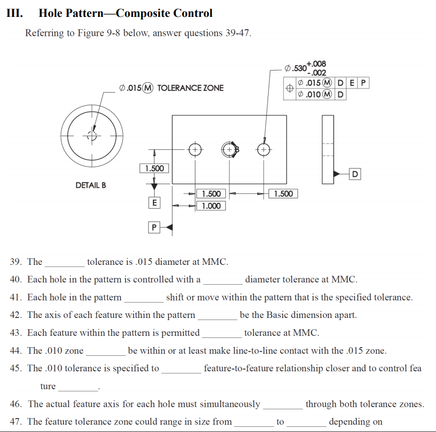 Solved III. Hole Pattern—Composite Control Referring to | Chegg.com
