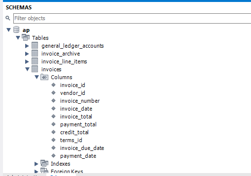 Solved SQL TEST #1 Use the AP database Vendor name from the | Chegg.com