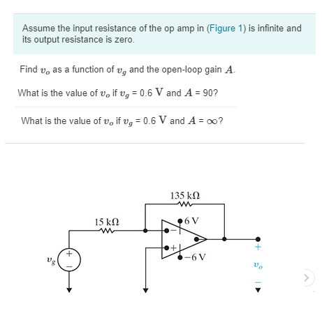 Solved Assume the input resistance of the op amp in (Figure | Chegg.com