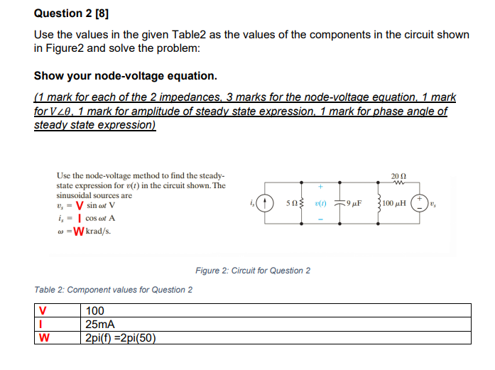 Solved Question 2 [8] Use the values in the given Table2 as | Chegg.com