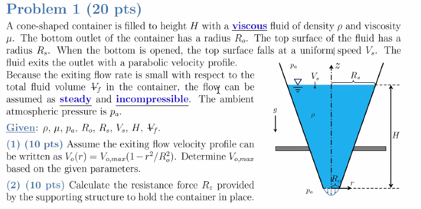 Solved ра . Problem 1 (20 pts) A cone-shaped container is | Chegg.com