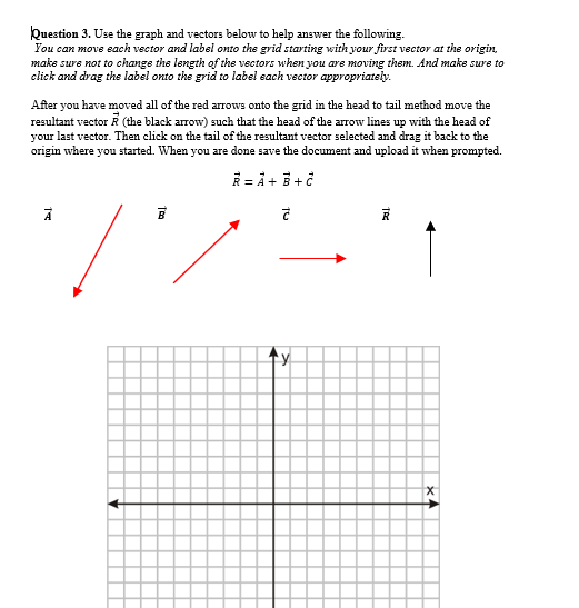 Solved From the graph please list the different components | Chegg.com