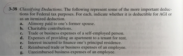 Solved 3-38 Classifying Deductions. The following represent | Chegg.com