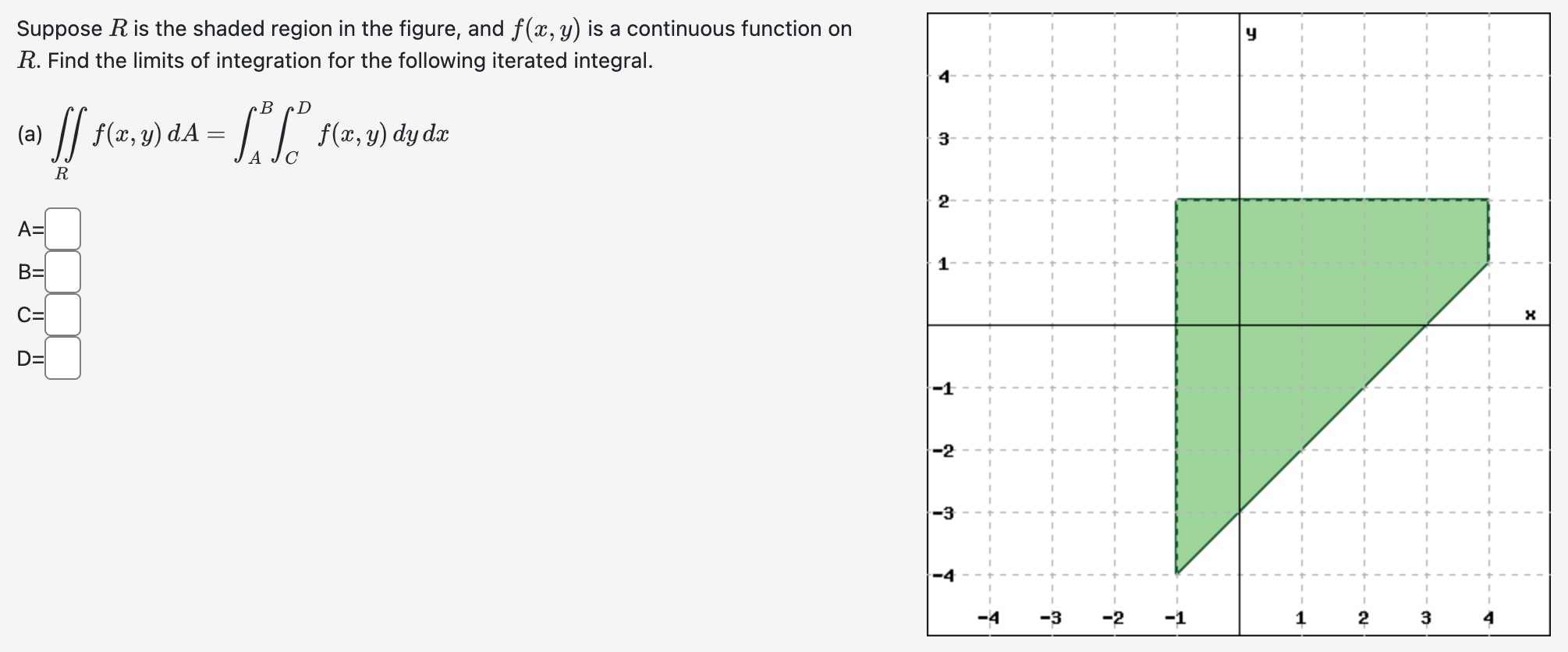 Solved Suppose R is the shaded region in the figure, and | Chegg.com