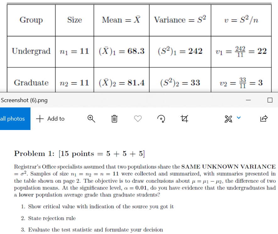Solved Group Size Mean = X Variance = S2 v=S2/n Undergrad n1 | Chegg.com