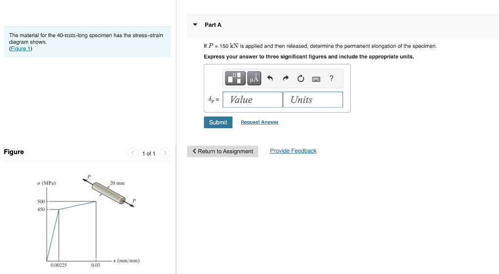 Solved The material for the 40-mm-long specimen has the | Chegg.com