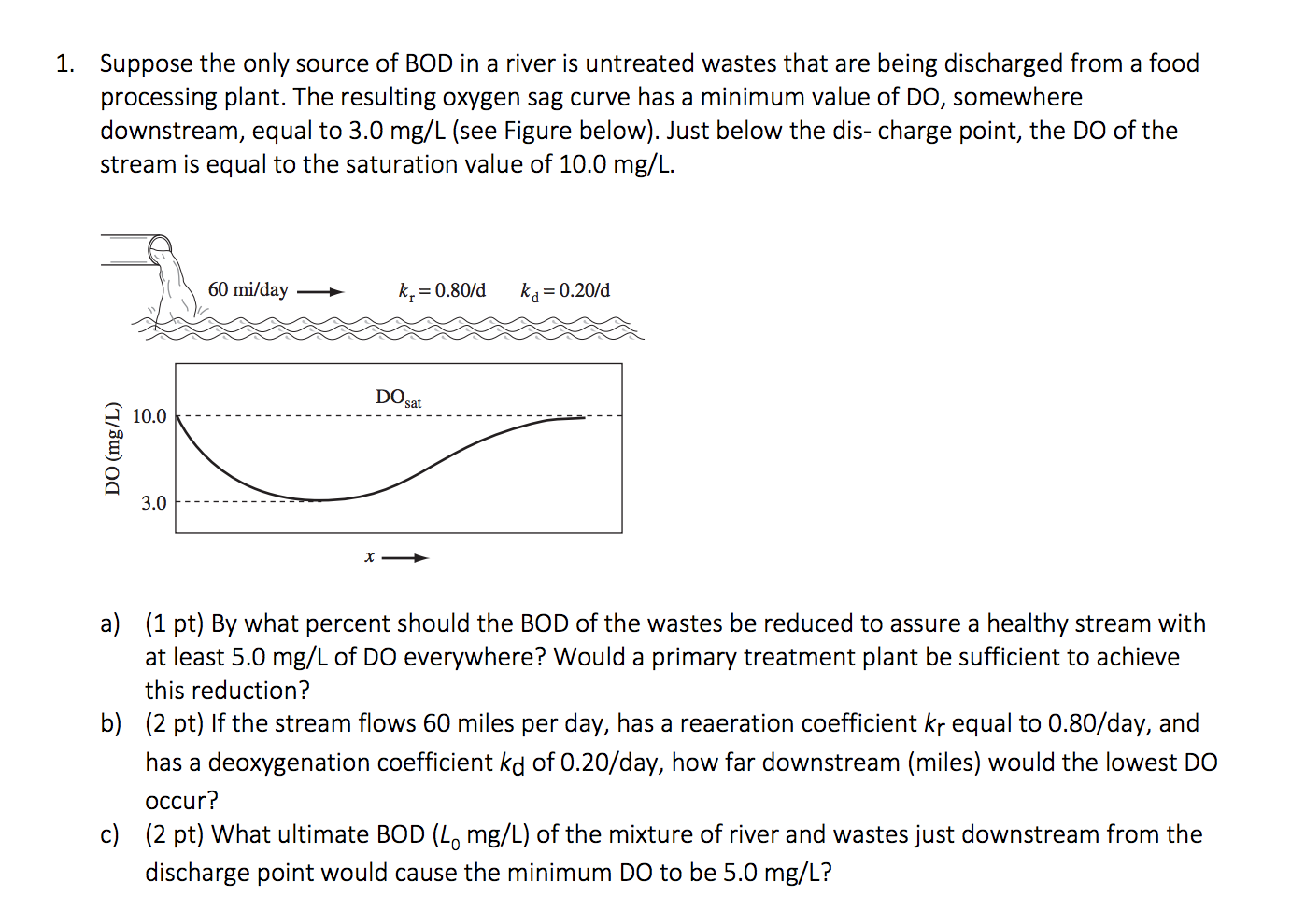 Solved 1. Suppose the only source of BOD in a river is | Chegg.com