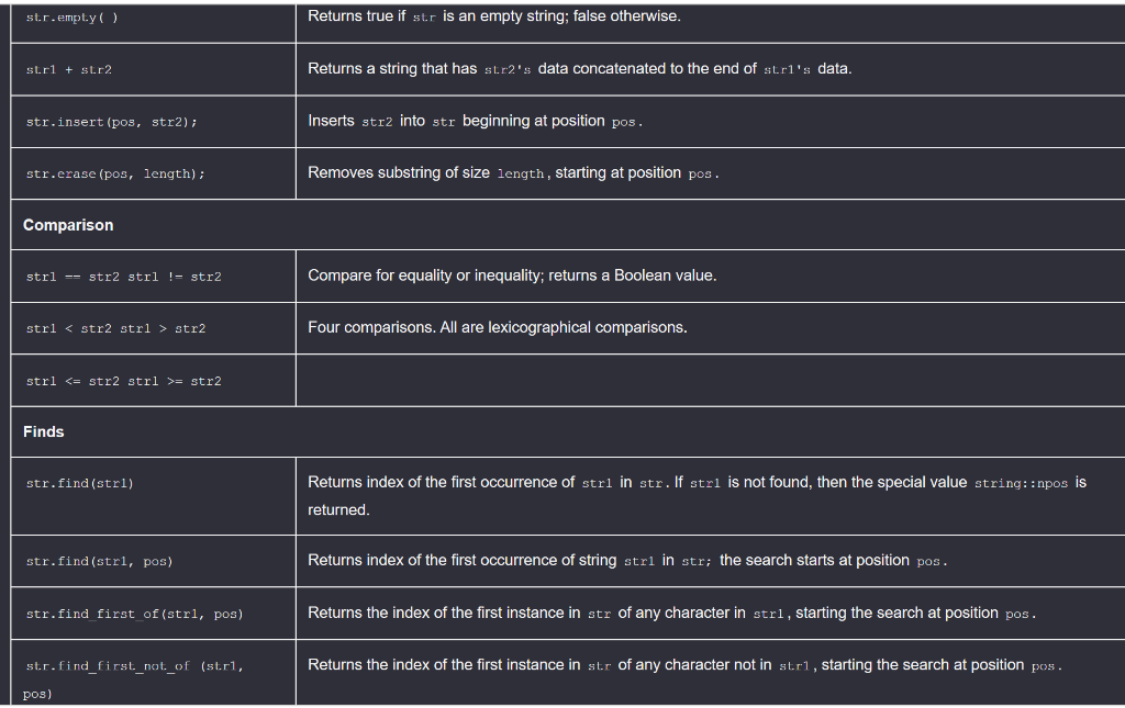 Solved // P10_2.cpp - This program demonstrates the use of | Chegg.com