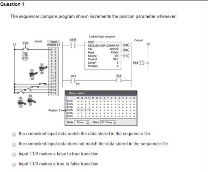 Solved Question 20 Momentary actuation of causes the BSL | Chegg.com