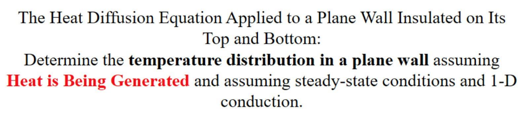 Solved The Heat Diffusion Equation Applied to a Plane Wall | Chegg.com