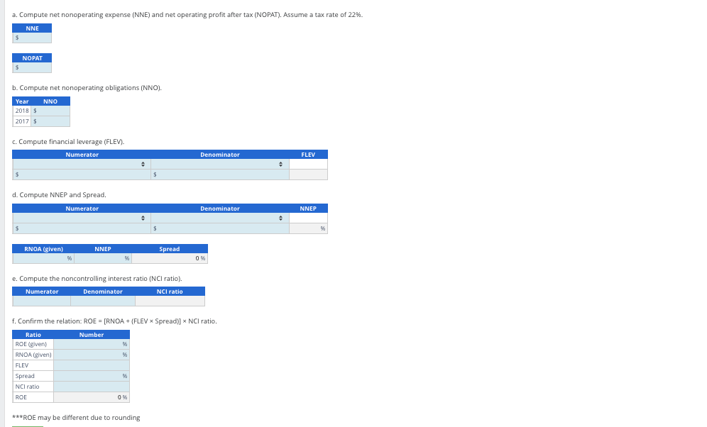 Solved Direct Computation of Nonoperating Return Balance | Chegg.com