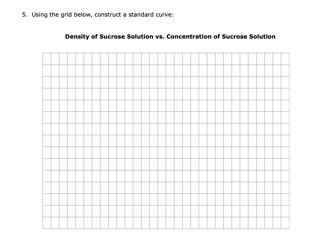 Solved B. Practical Applications for Generating and Using a | Chegg.com