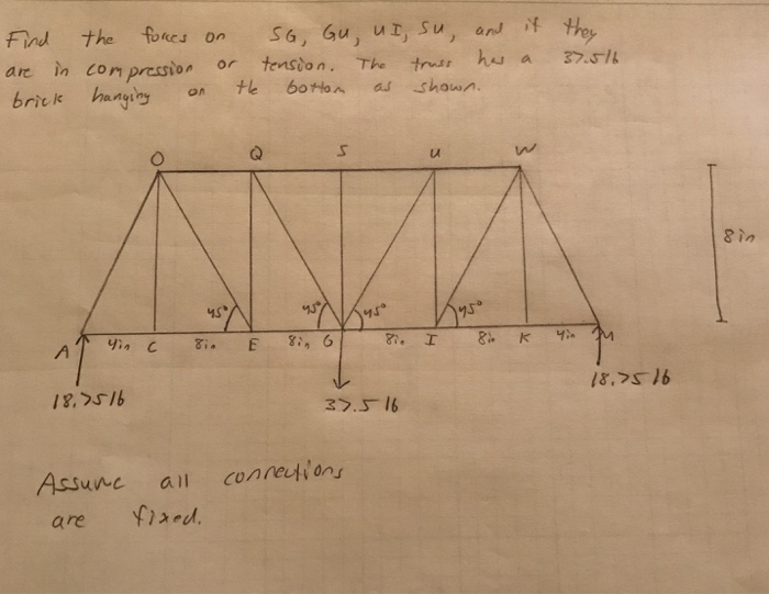 Solved a are in com pressio or brrek hangon 6ota as shoun. | Chegg.com