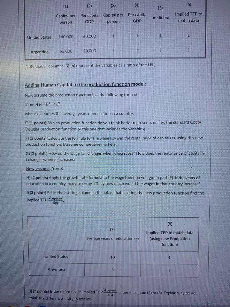 (6) Implied TFP to match data 1 (1) (2) (3) (4) (5) | Chegg.com