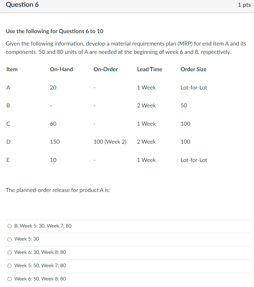 Solved Use the following for Questions 6 to 10 Given the | Chegg.com