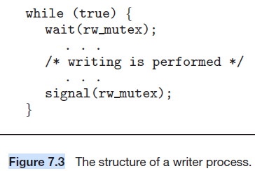 Solved In the readers-writers problem, starvation of writers | Chegg.com