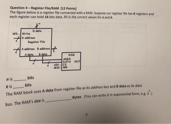 Solved Question 4 -Register File/RAM [12 Points] The figure | Chegg.com