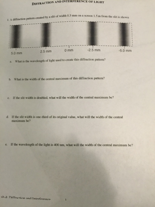 Solved DIFFRACTION INTERFERENCE OF LIGHT AND LA diffraction | Chegg.com