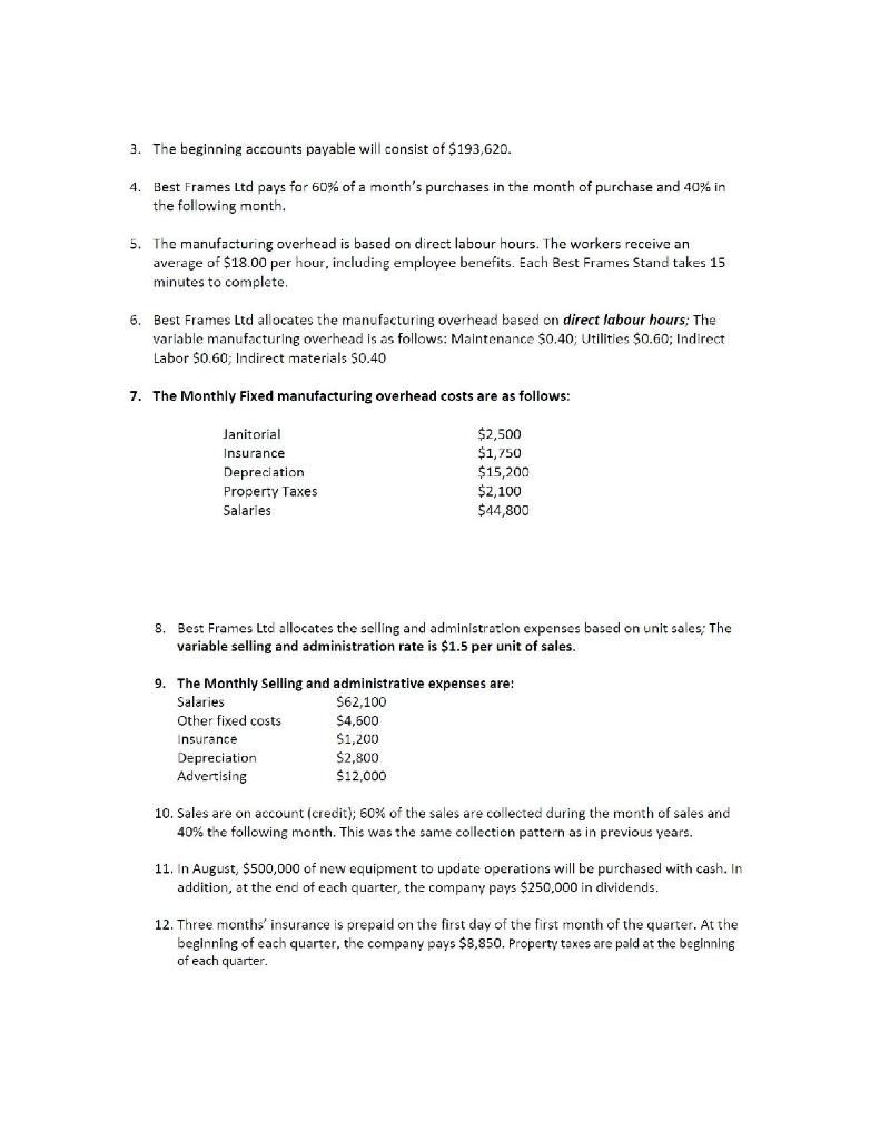 Solved PREPARE THE 2023 THIRD QUARTER MASTER BUDGET FOR BEST | Chegg.com