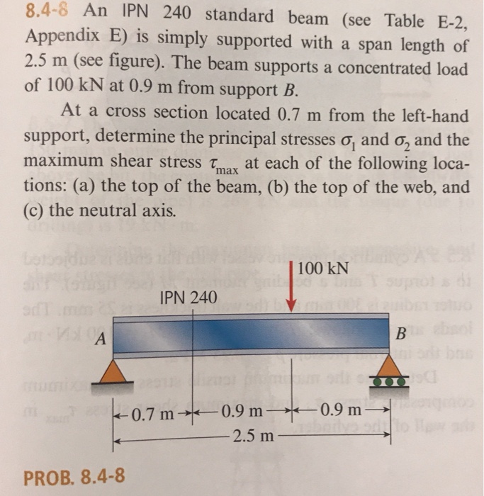 Solved 8.4-8 An IPN 240 standard beam (see Table E-2, | Chegg.com