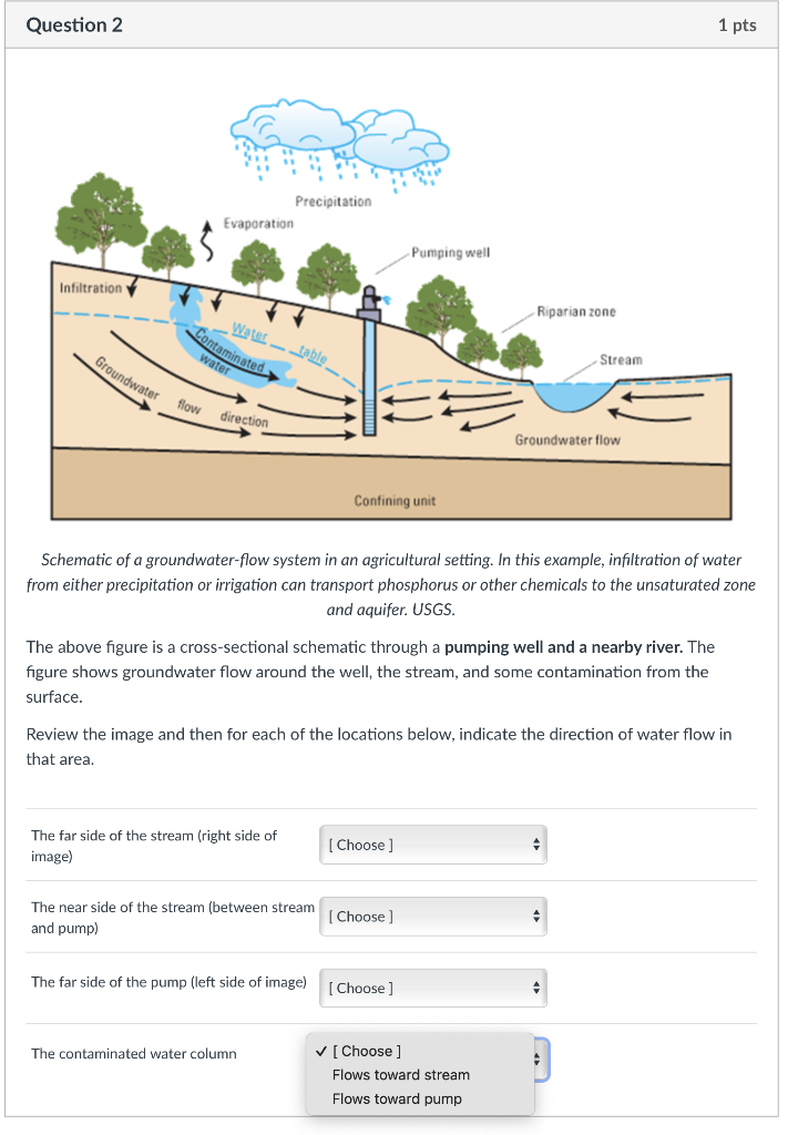Solved Answer ALL parts of BOTH questions. Answer options | Chegg.com