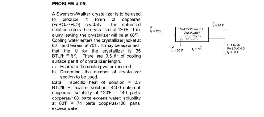Solved PROBLEM # 05: L t = 80 F F te = 120 F SWENSON-WALKER | Chegg.com