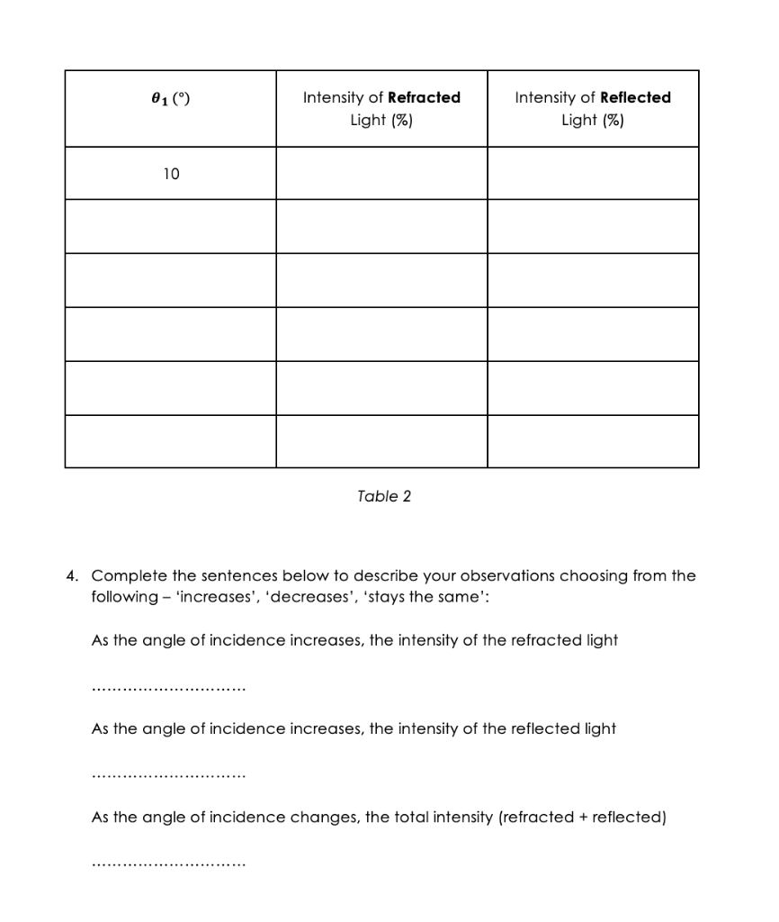 Solved 2. Further Investigation of Light Intensity 1. On the | Chegg.com