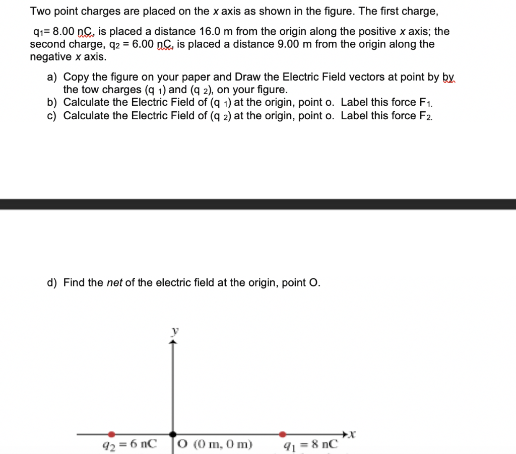 Solved Two point charges are placed on the x axis as shown | Chegg.com