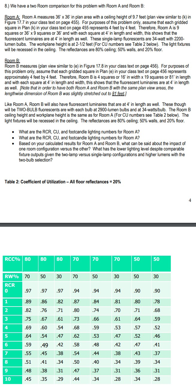 8.) We have a two Room comparison for this problem | Chegg.com