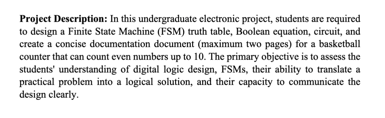 Solved Project Description: In this undergraduate electronic | Chegg.com