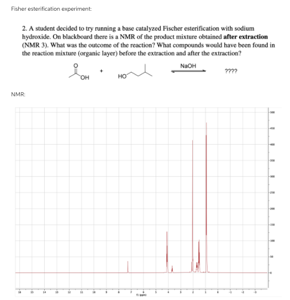 Solved Fisher esterification experiment: 2. A student | Chegg.com