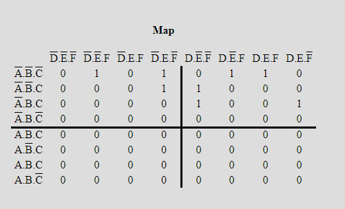 Solved I have this kmap and I got this equation from it: y= | Chegg.com