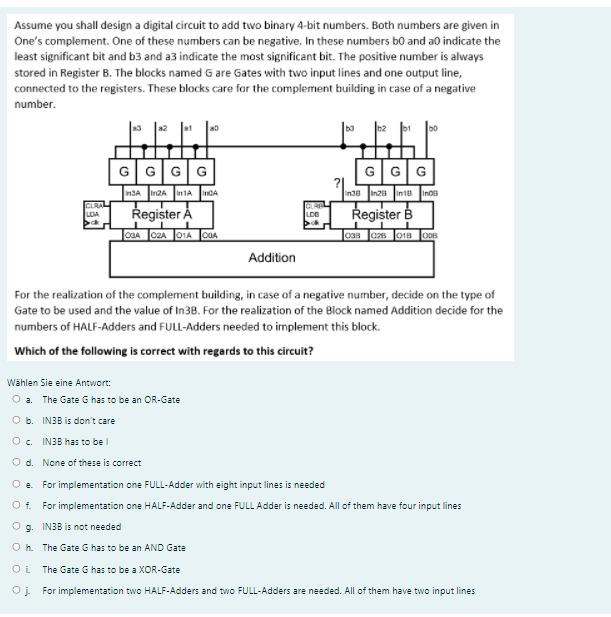 Solved Assume you shall design a digital circuit to add two | Chegg.com
