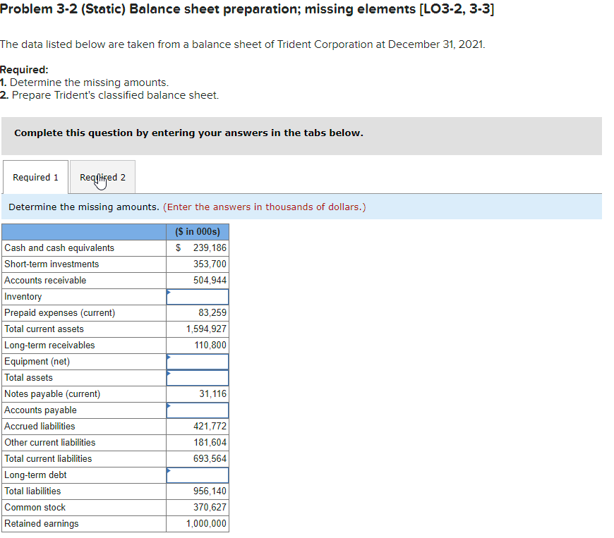 Solved Problem 3-2 (Static) Balance sheet preparation; | Chegg.com