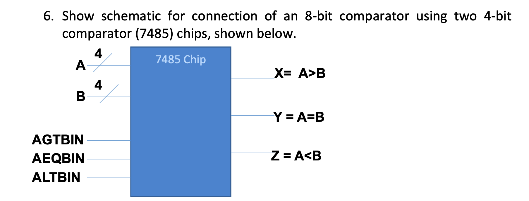 Solved Note: In the 7485 chip, if the 4-bit vector A is | Chegg.com