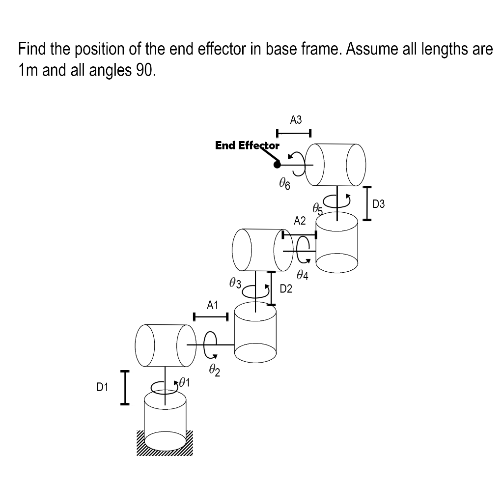 Solved Find the position of the end effector in base frame. | Chegg.com