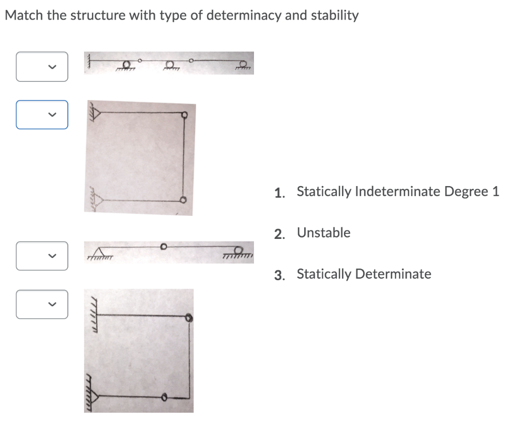 Solved Match the structure with type of determinacy and | Chegg.com
