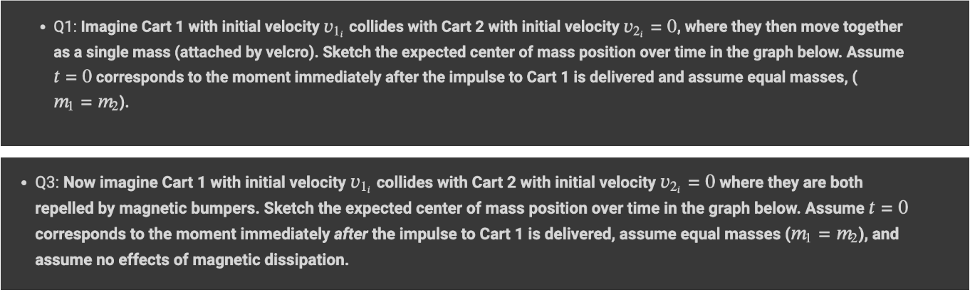 Solved - Q1: Imagine Cart 1 with initial velocity v1i | Chegg.com