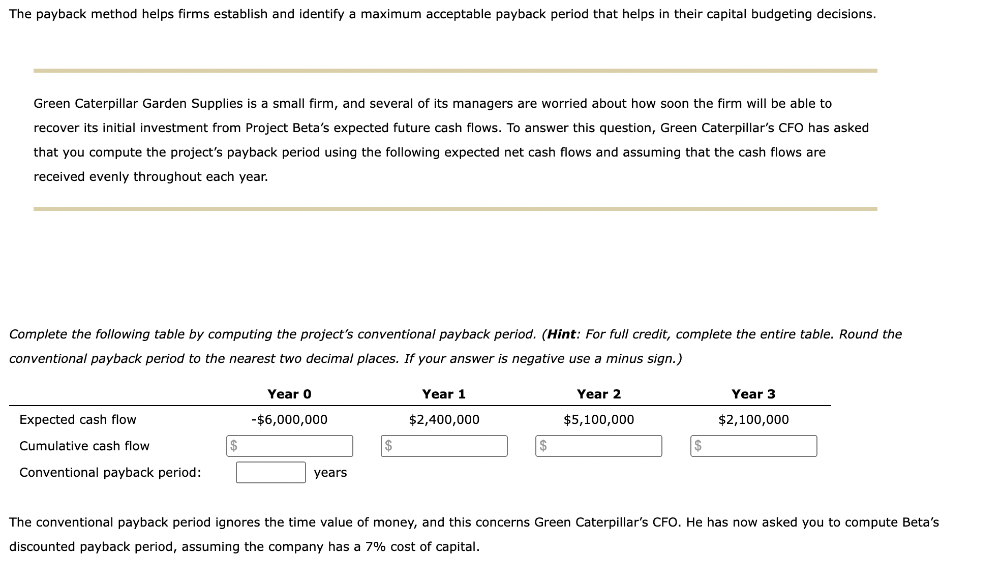 Solved The payback method helps firms establish and identify | Chegg.com