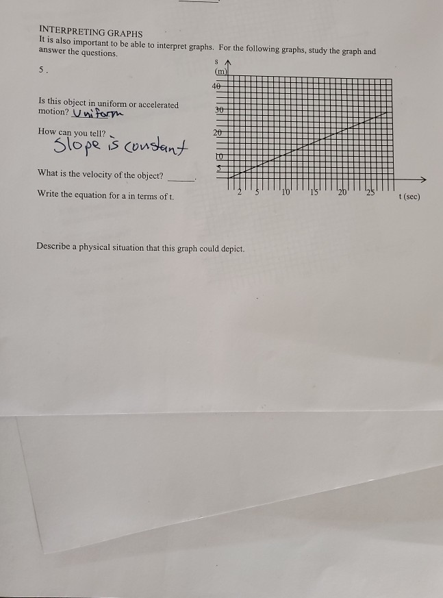 Solved INTERPRETING GRAPHS It is also important to be able | Chegg.com