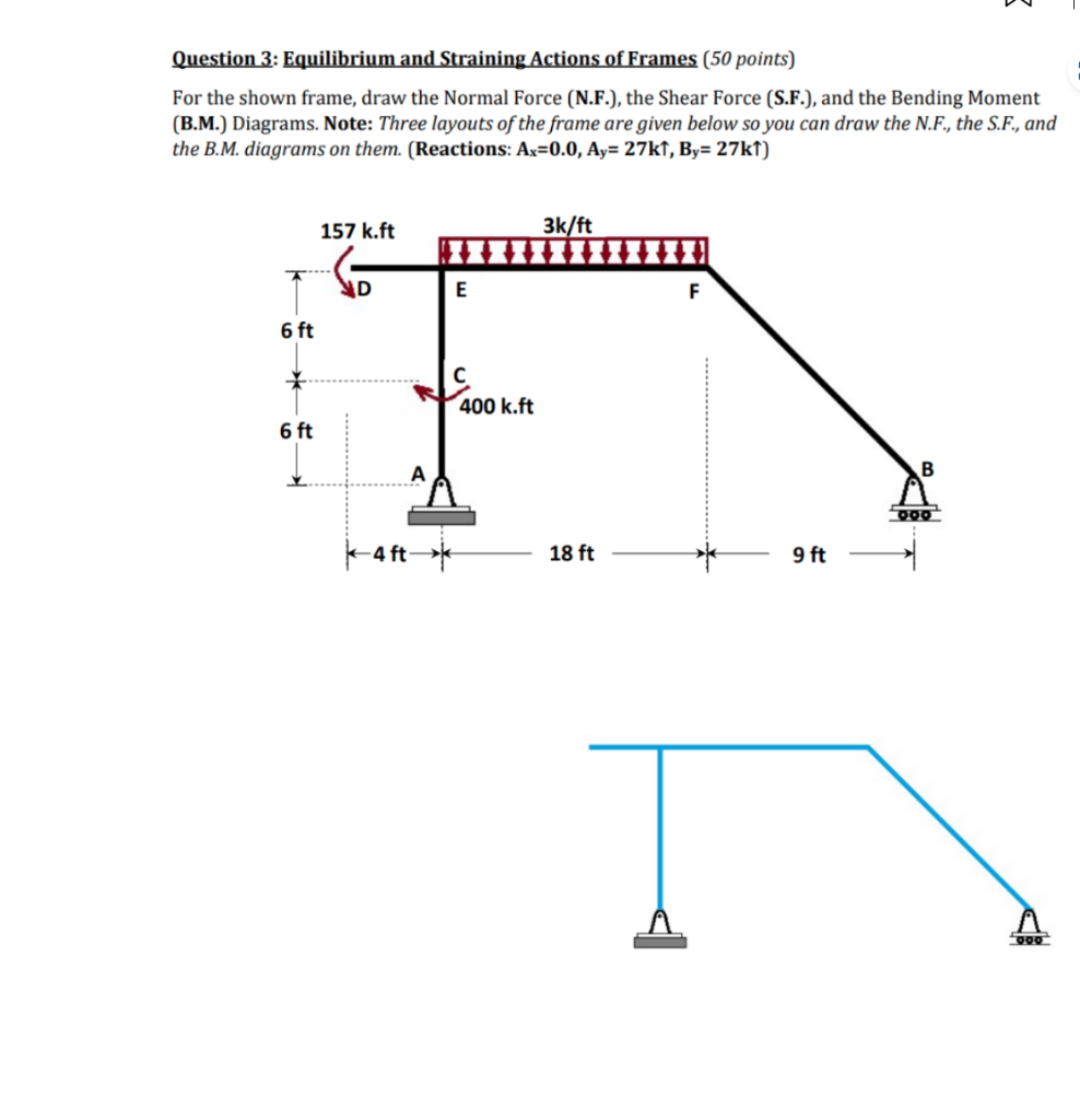 Solved Question 3: Equilibrium and Straining Actions of | Chegg.com
