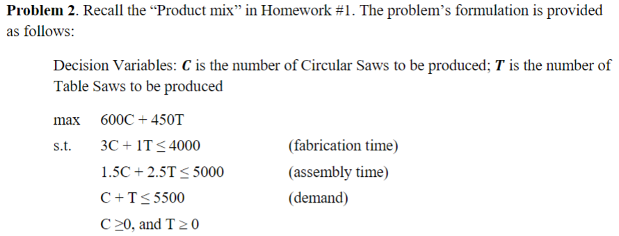 Solved Problem 2. (Product mix.) The Seasaw Company produces | Chegg.com