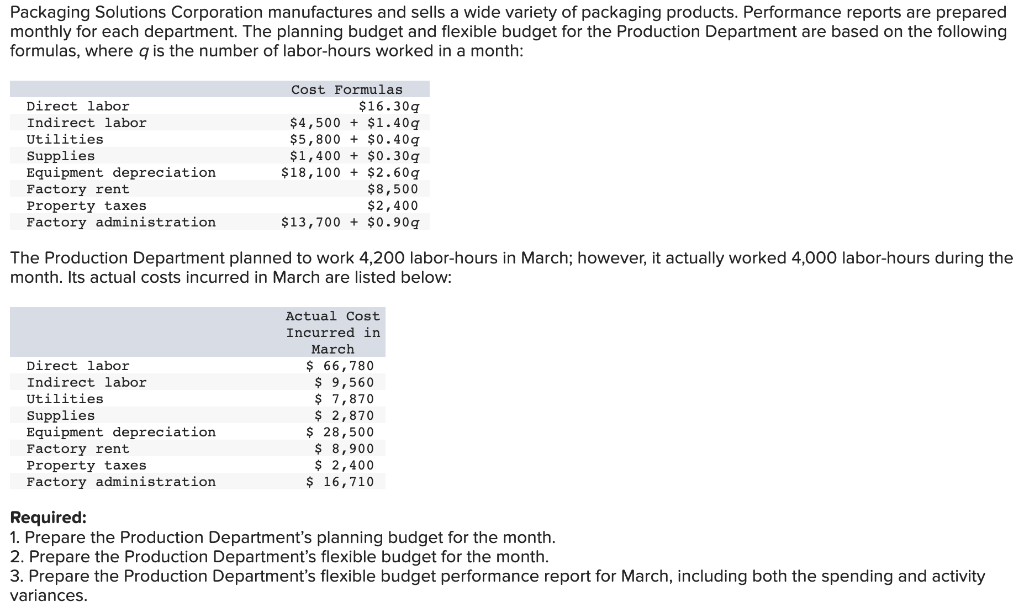 Solved Packaging Solutions Corporation manufactures and | Chegg.com